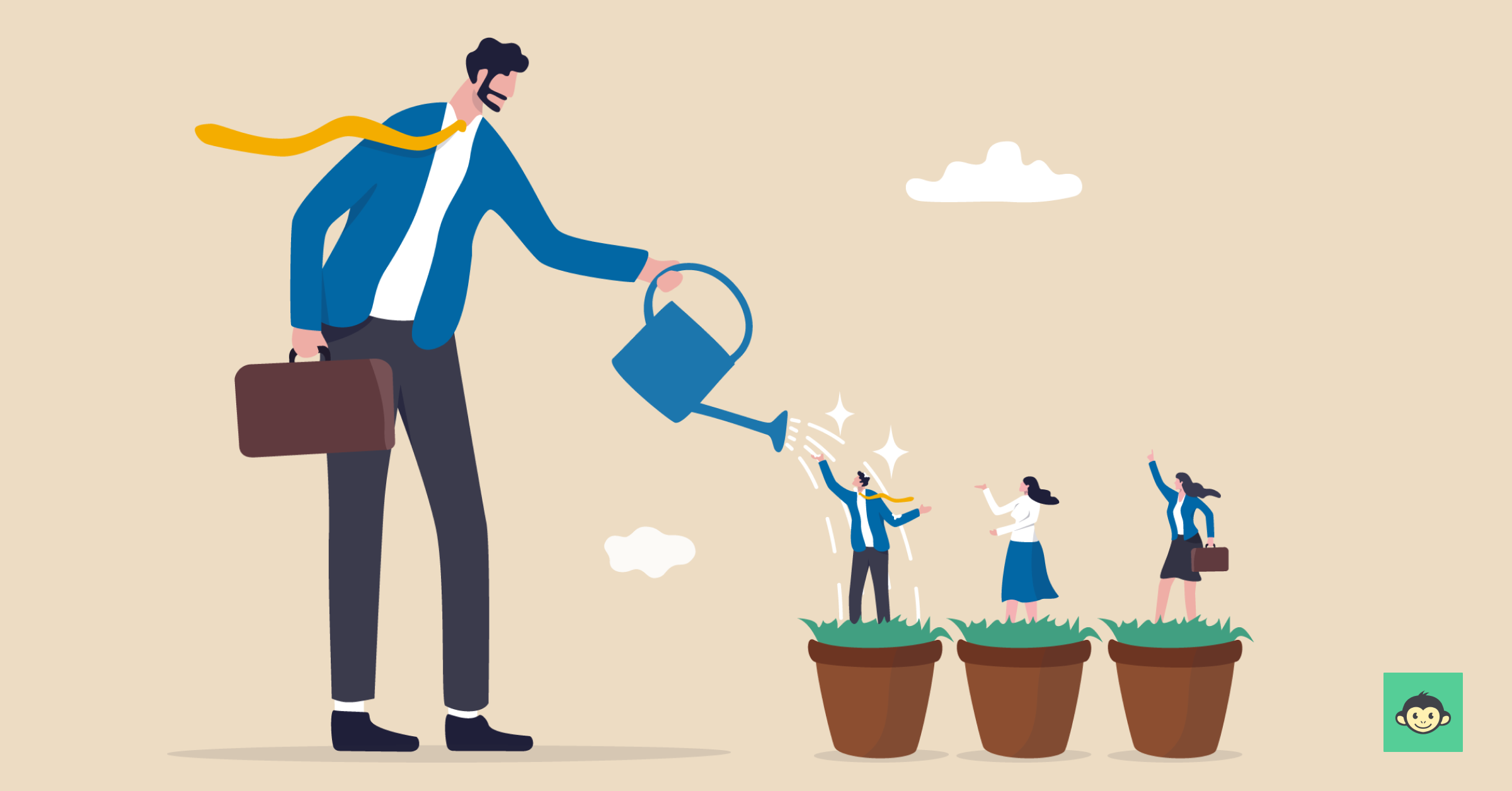 Empowering Employees Empowering Employees