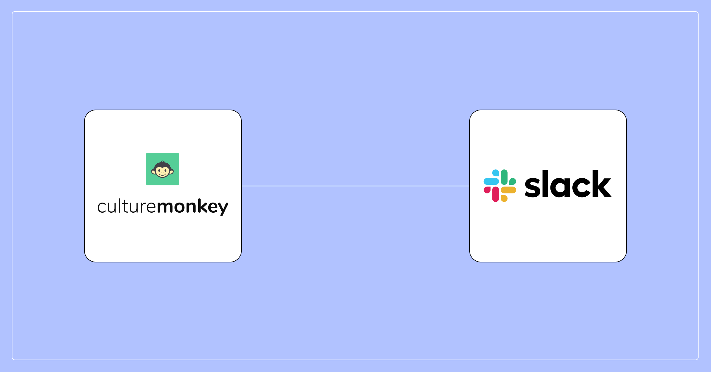 CultureMonkey and Slack integration for seamless survey delivery