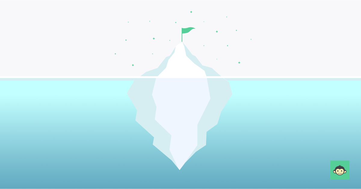 What is an iceberg model of culture: Navigating the iceberg model of ...