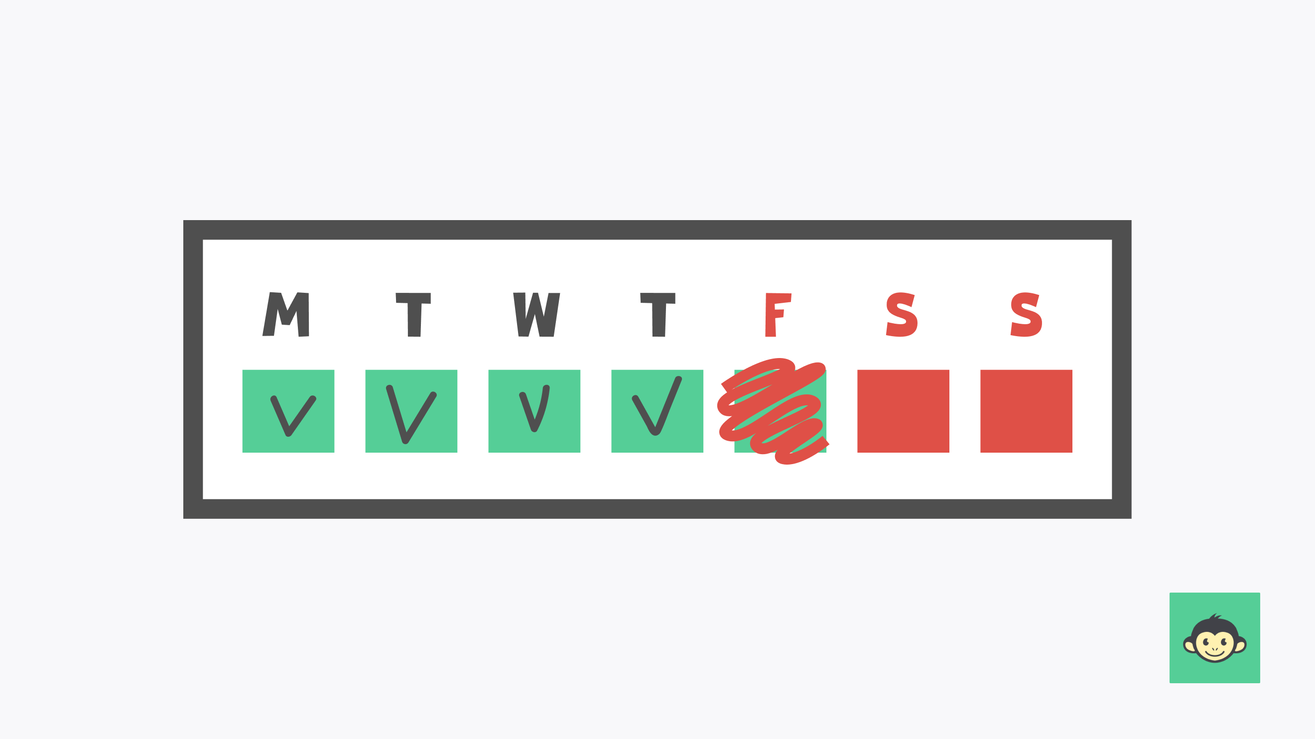 Benefits of a four-day work week: Game-changing impact on company culture