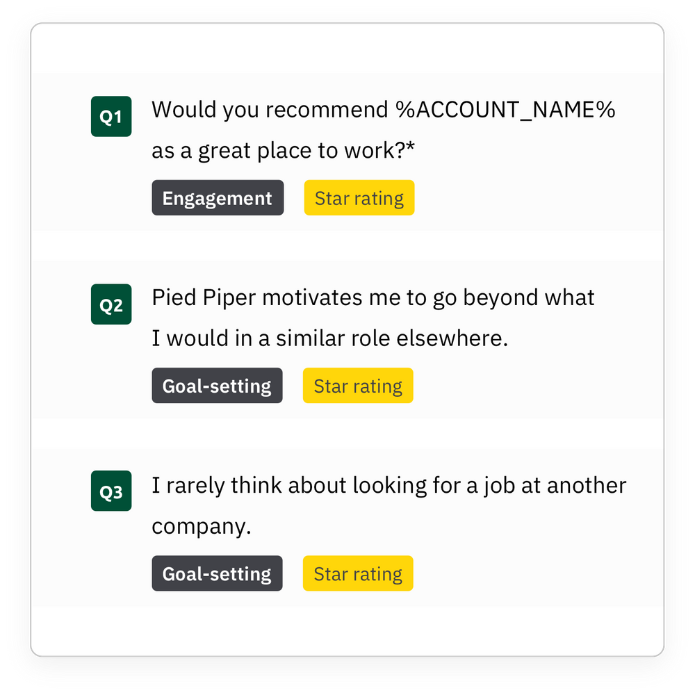 Why you need pulse surveys to understand your employees