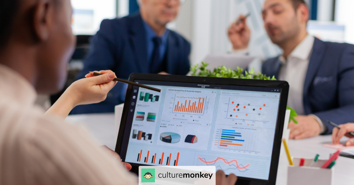 A hybrid workplace's approach to measuring employee engagement in 2023