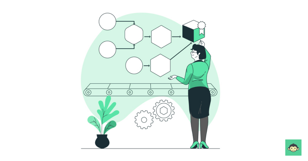 What is eNPS (employee Net Promoter Score)? | CultureMonkey