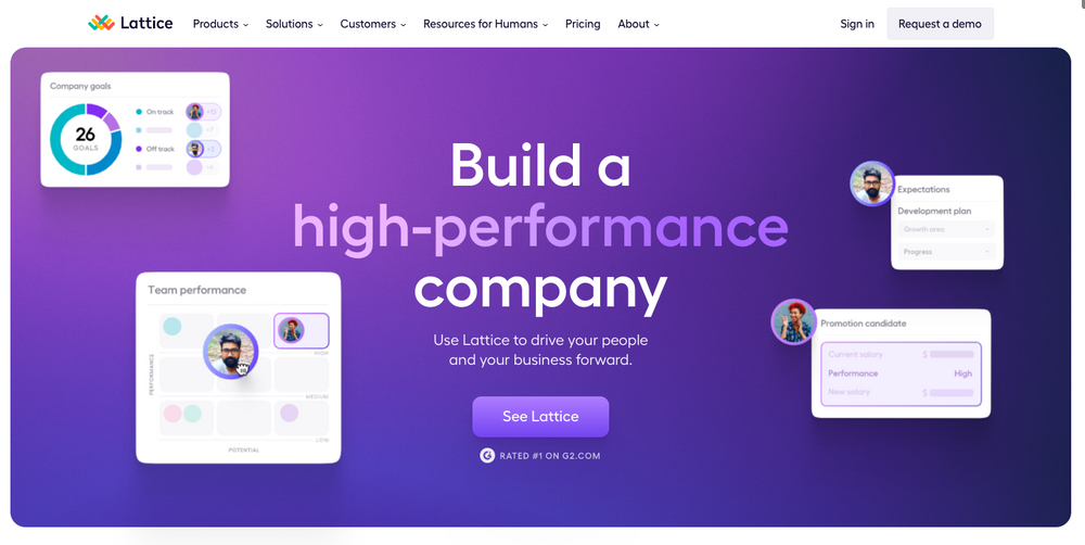 25 Best employee feedback tools & apps in 2026: Features, prices, pros ...