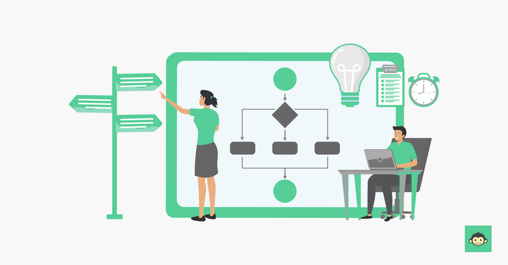 55+ Meaningful employee recognition programs to enhance workplace