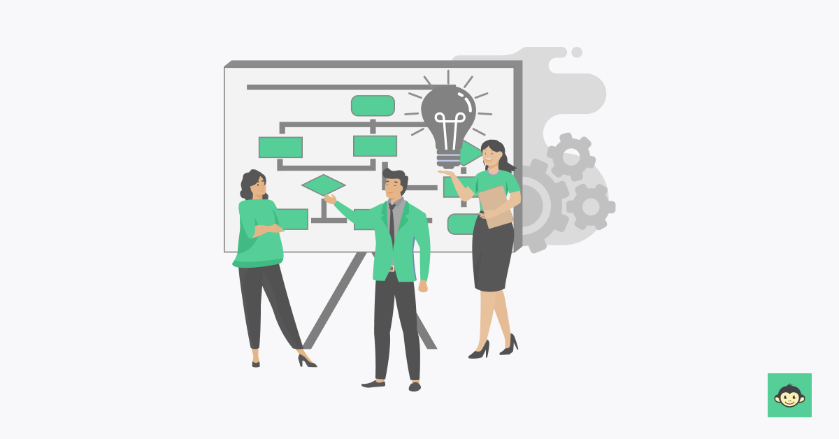 What is employee engagement KPI: Tips to measure and improve it in 2023