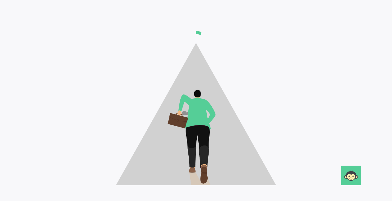 What is delegative leadership: Definition, examples, pros & cons to ...