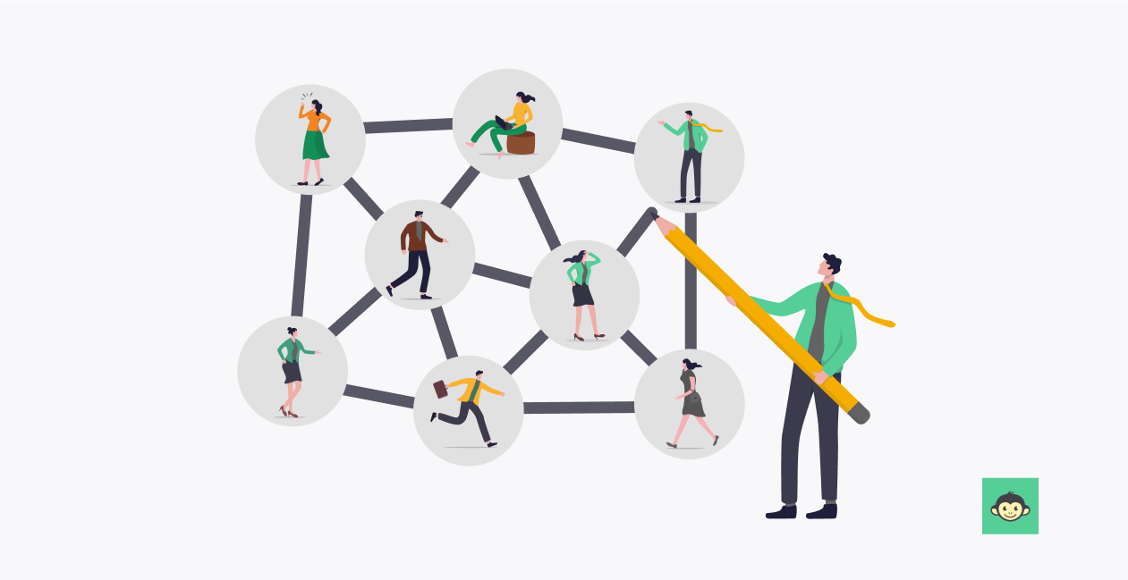 What are the types of engaged employees and the elements that help ...