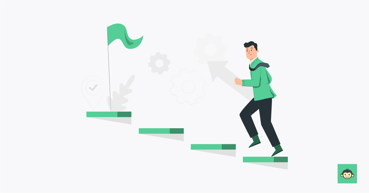 What is a high-performance culture: A complete guide to creating a high ...