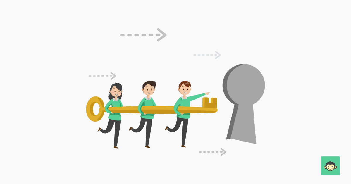 Why is cultural intelligence important for leaders at work: A complete ...