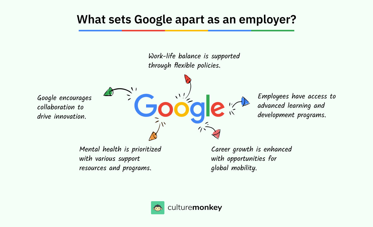 13 Secrets of Google culture and values you need to know and get inspired