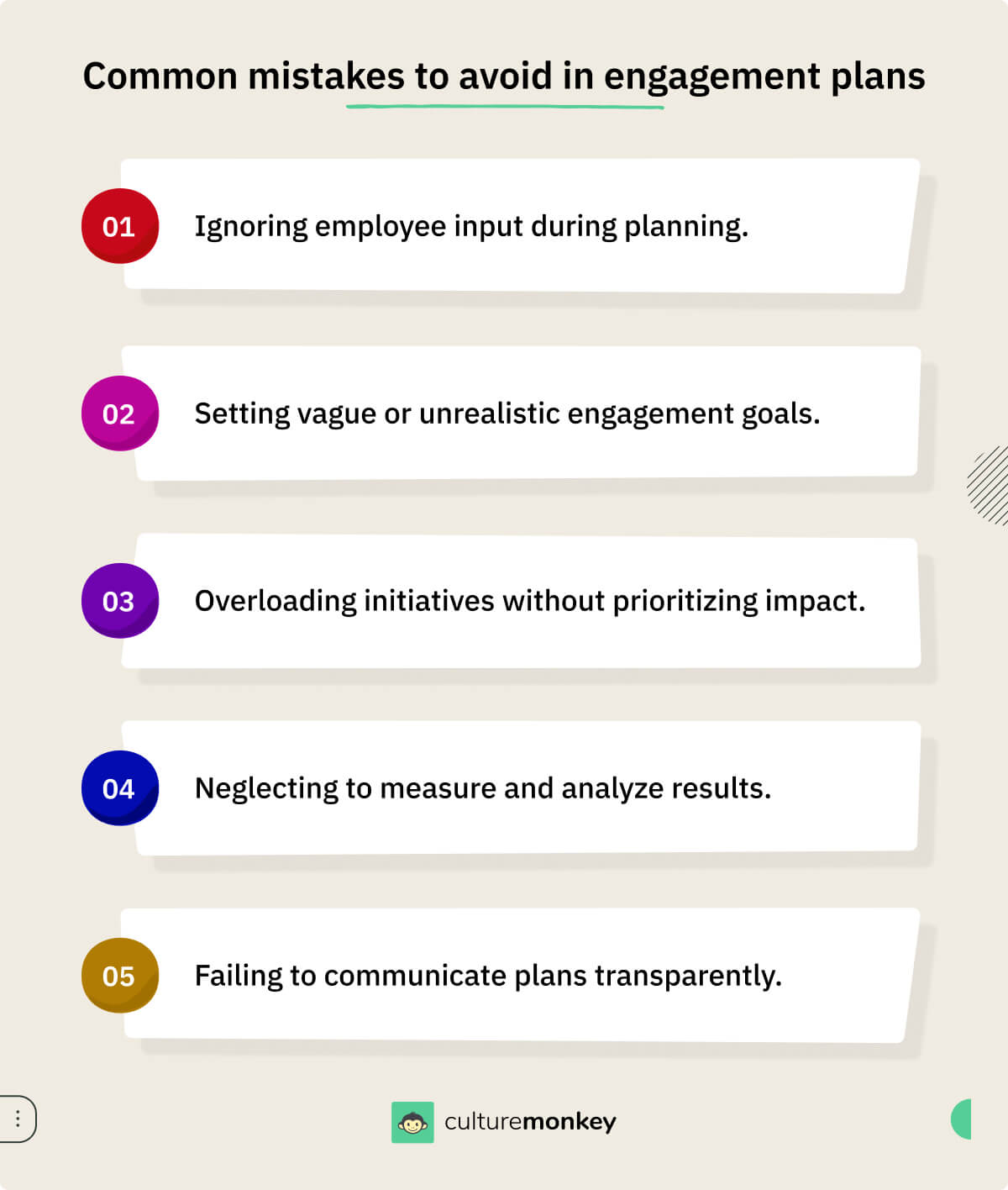 Employee engagement action plan: Definition, examples, and best practices