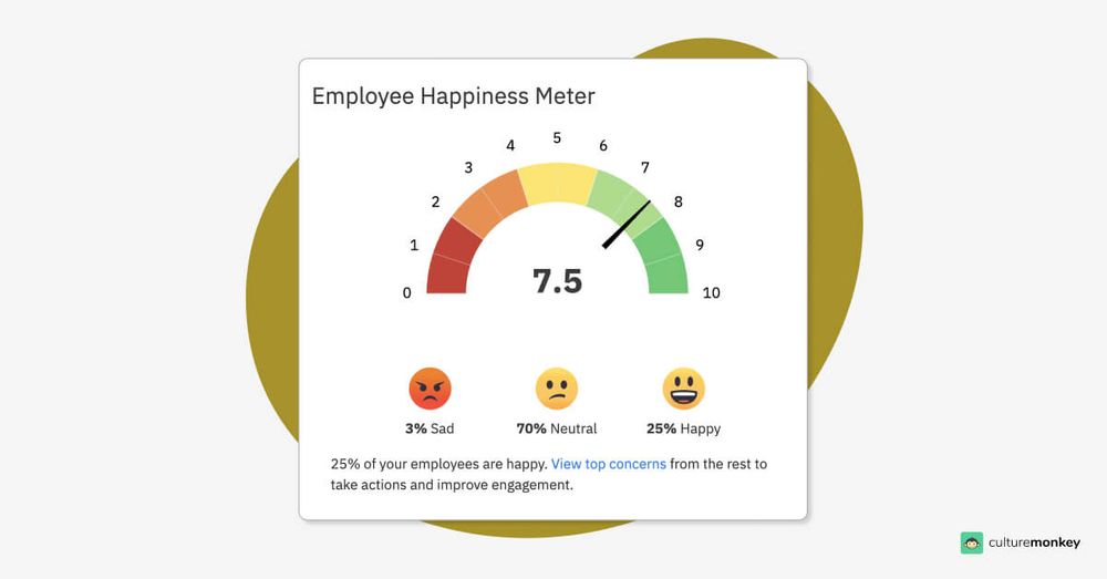 Employee feedback loop: How to build a culture of continuous improvement