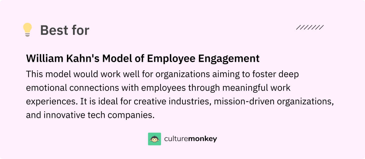 What is an employee engagement model: Top 11 models, examples & best ...