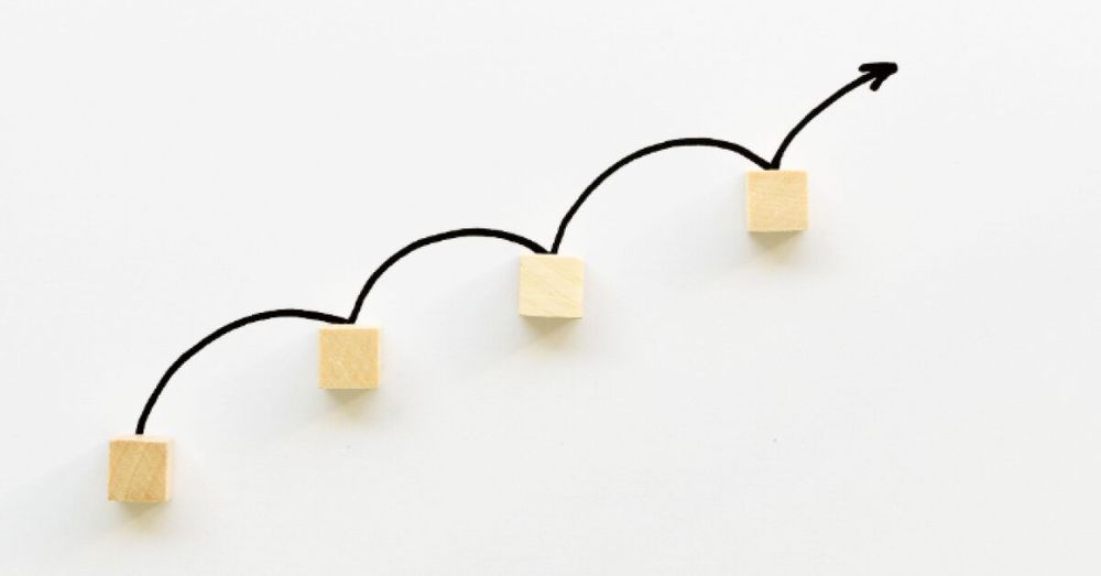 25 Key drivers of employee engagement in 2025 - A complete guide