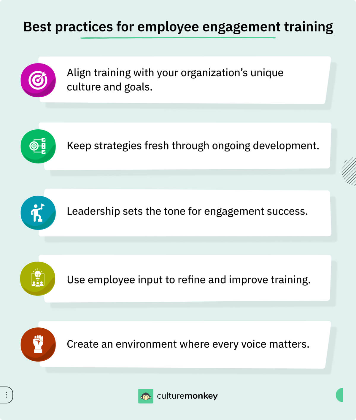 Employee engagement training: Why it matters and how to implement it ...