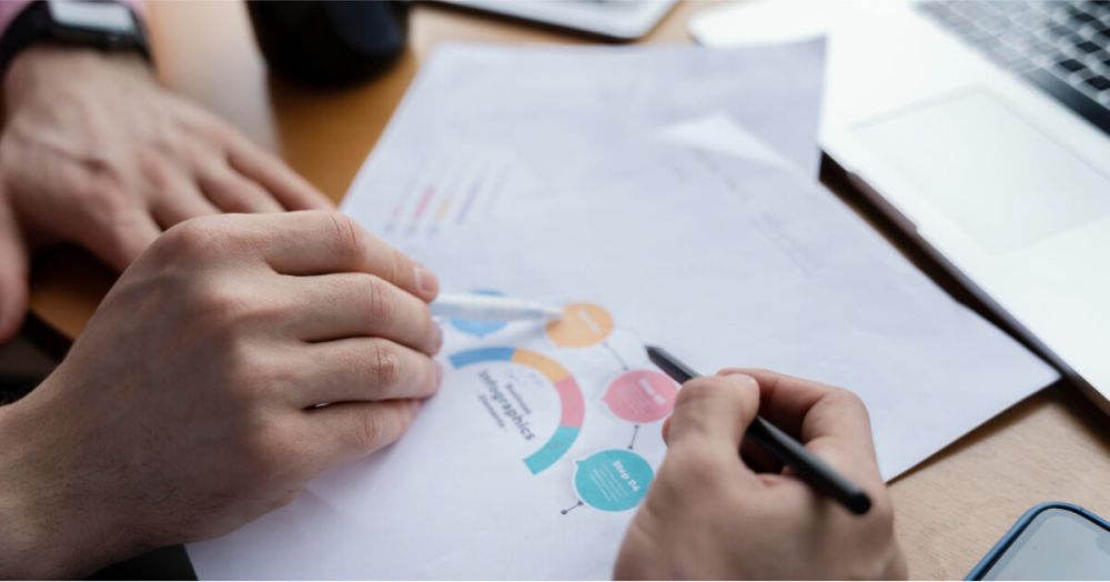 50+ Culture index survey questions that you should ask your employees