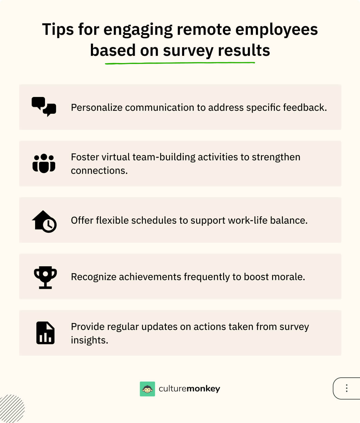 Employee feedback loop: The secret sauce for employee retention Employee feedback loop: The secret sauce for employee retention