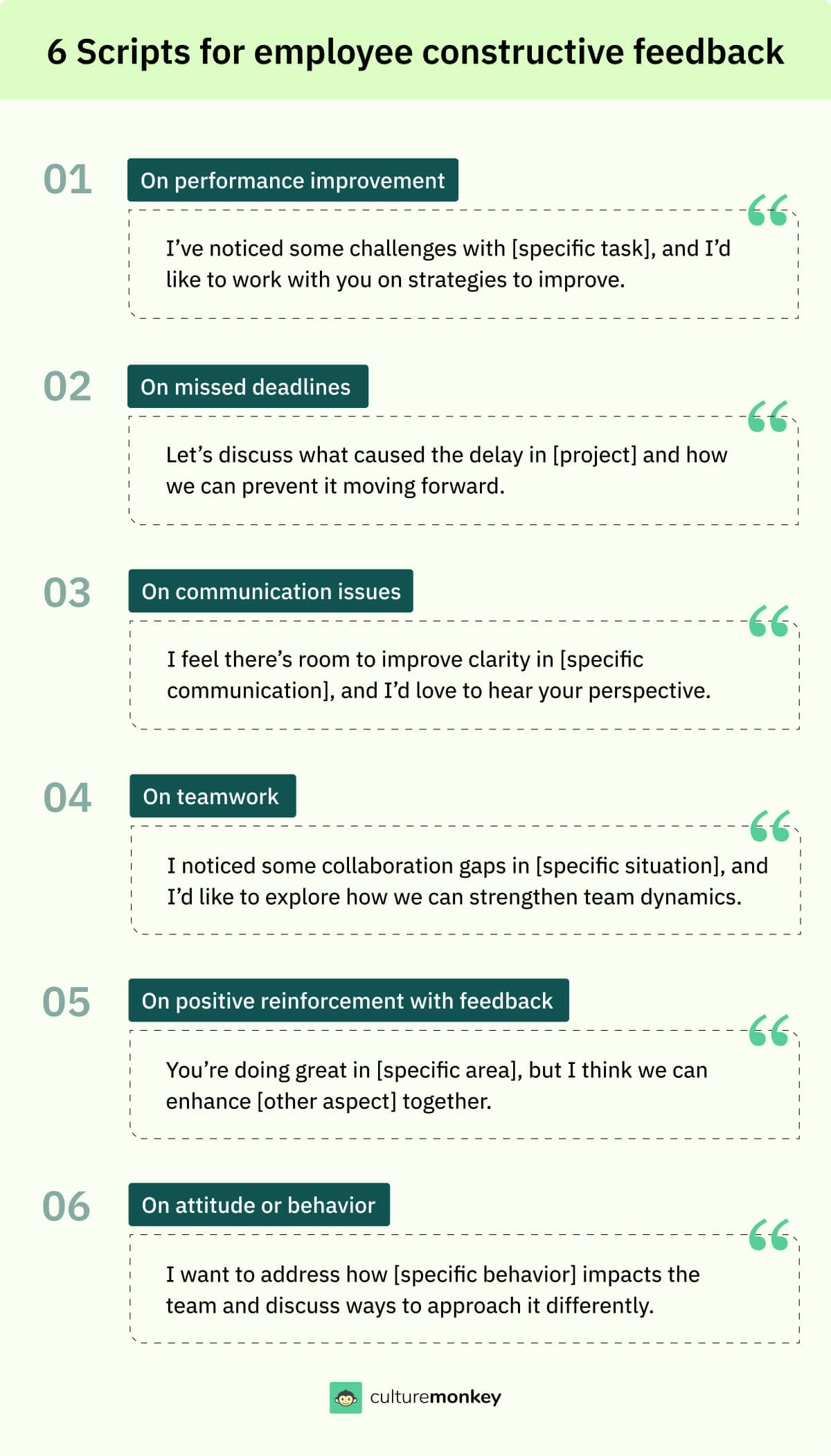 75+ Negative feedback examples: Learning and growing from constructive ...