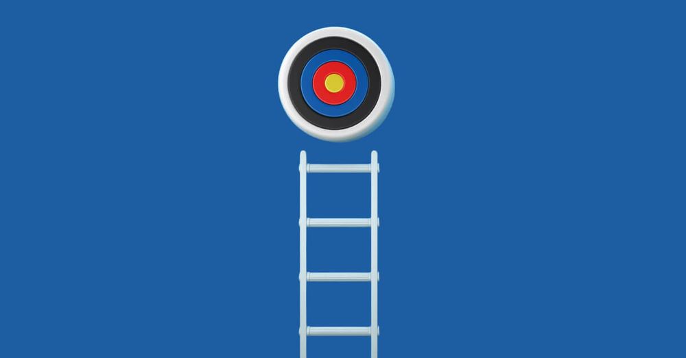 The link between employee engagement and performance: A complete guide