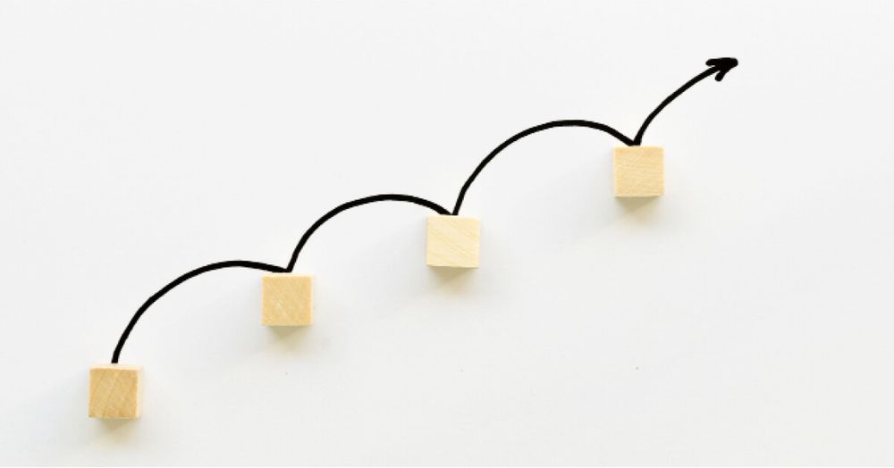 Types of work environments: Which one works best for your team?