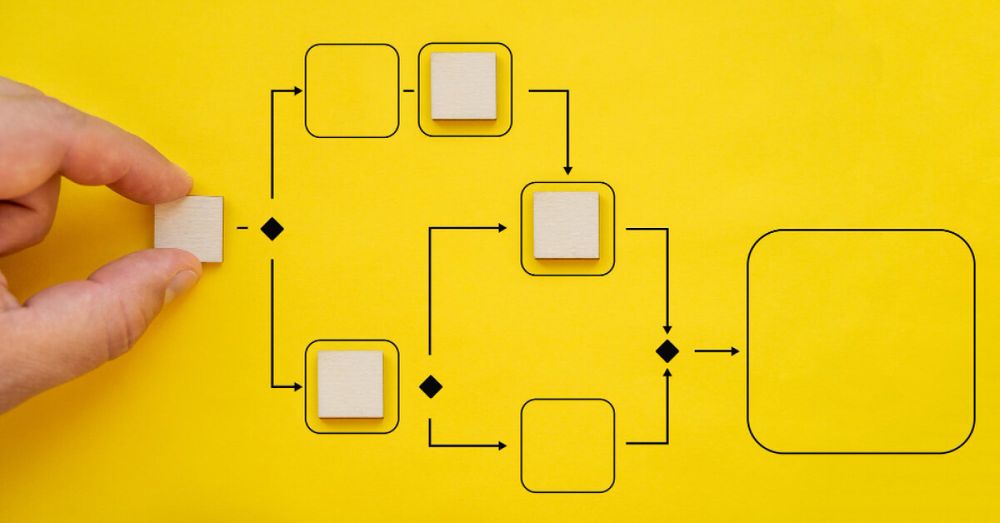 Team goals that shape culture: Align your people around purpose and ...