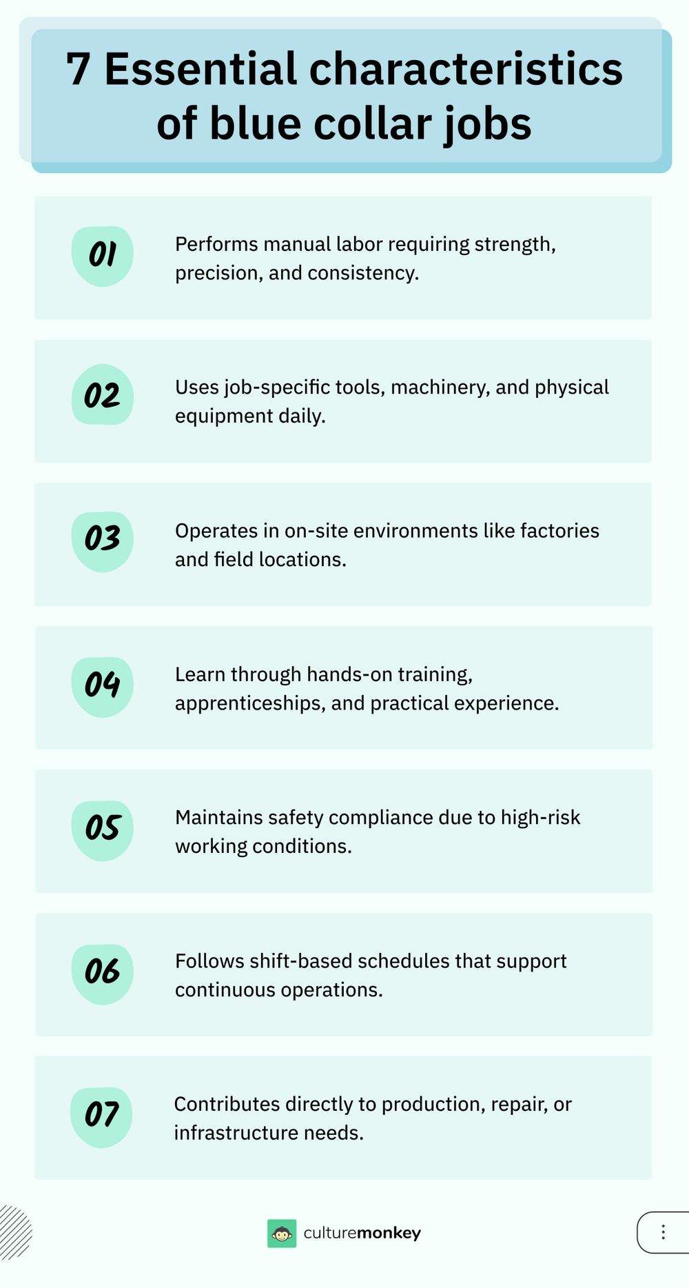 Blue collar meaning: Job types, challenges, and workforce engagement ...