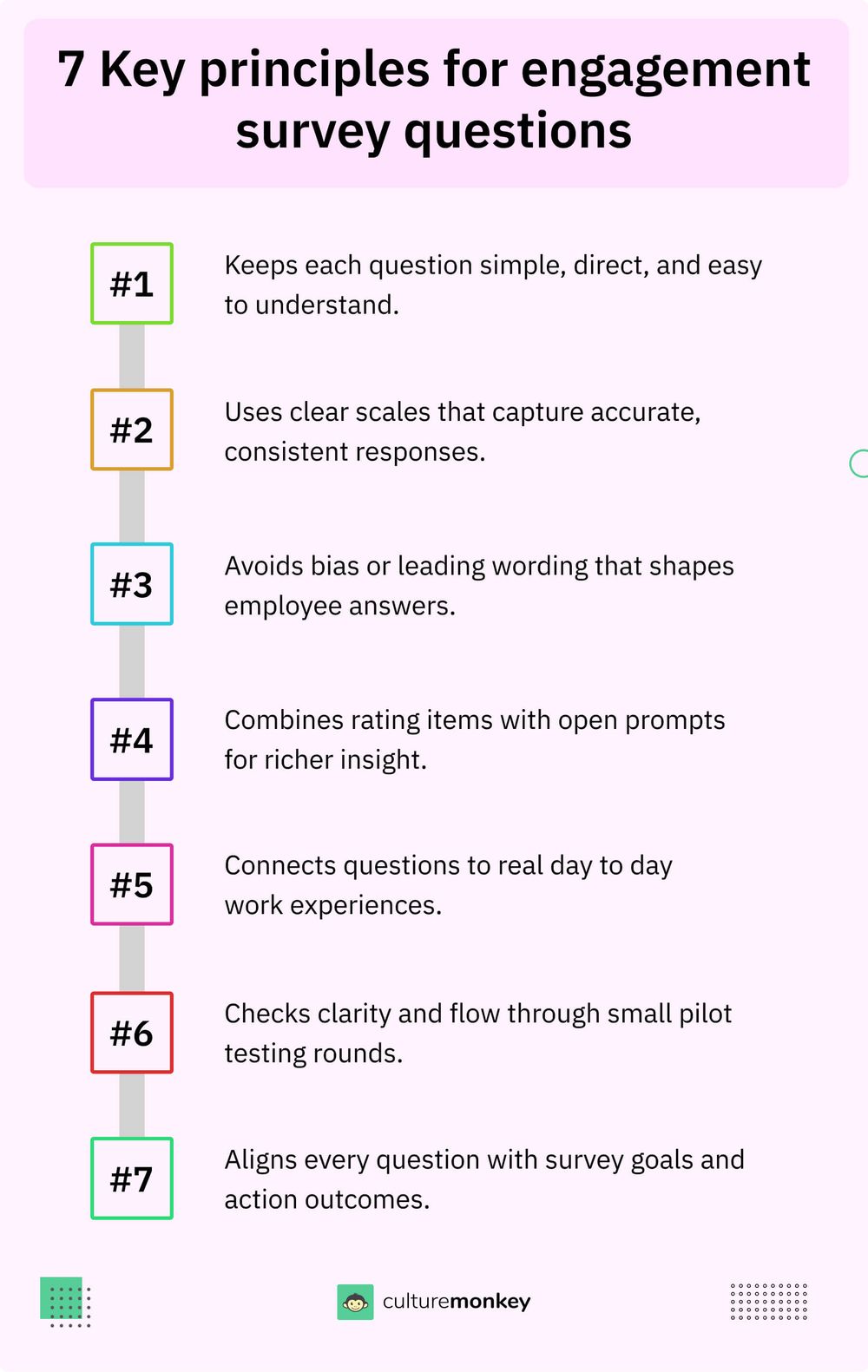 50+ Ready-to-use employee engagement questionnaire to sustain workplace ...
