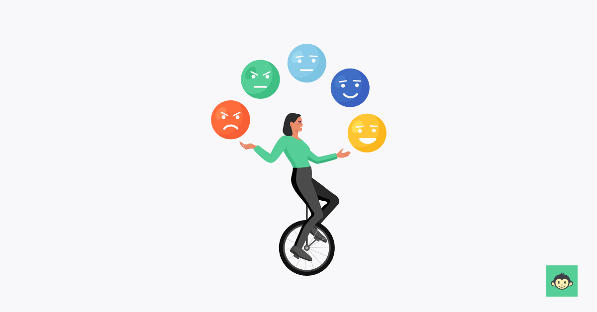 What is employee sentiment analysis: Definition, best practices, and ...