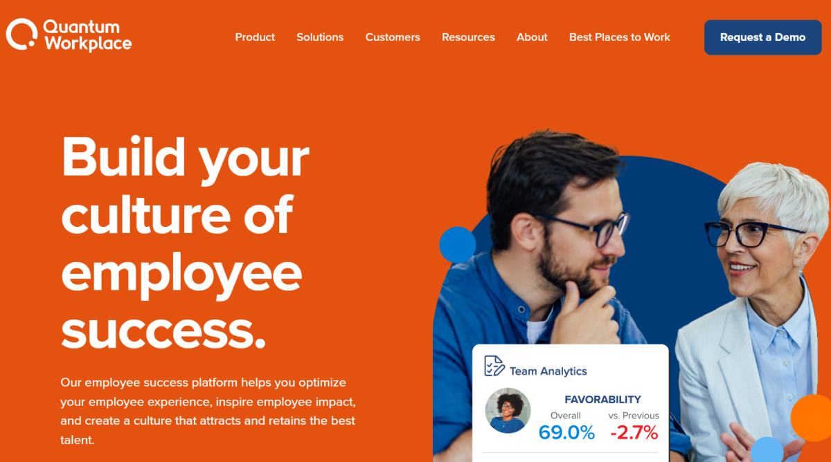 Top 25 Culture Amp alternatives in 2025