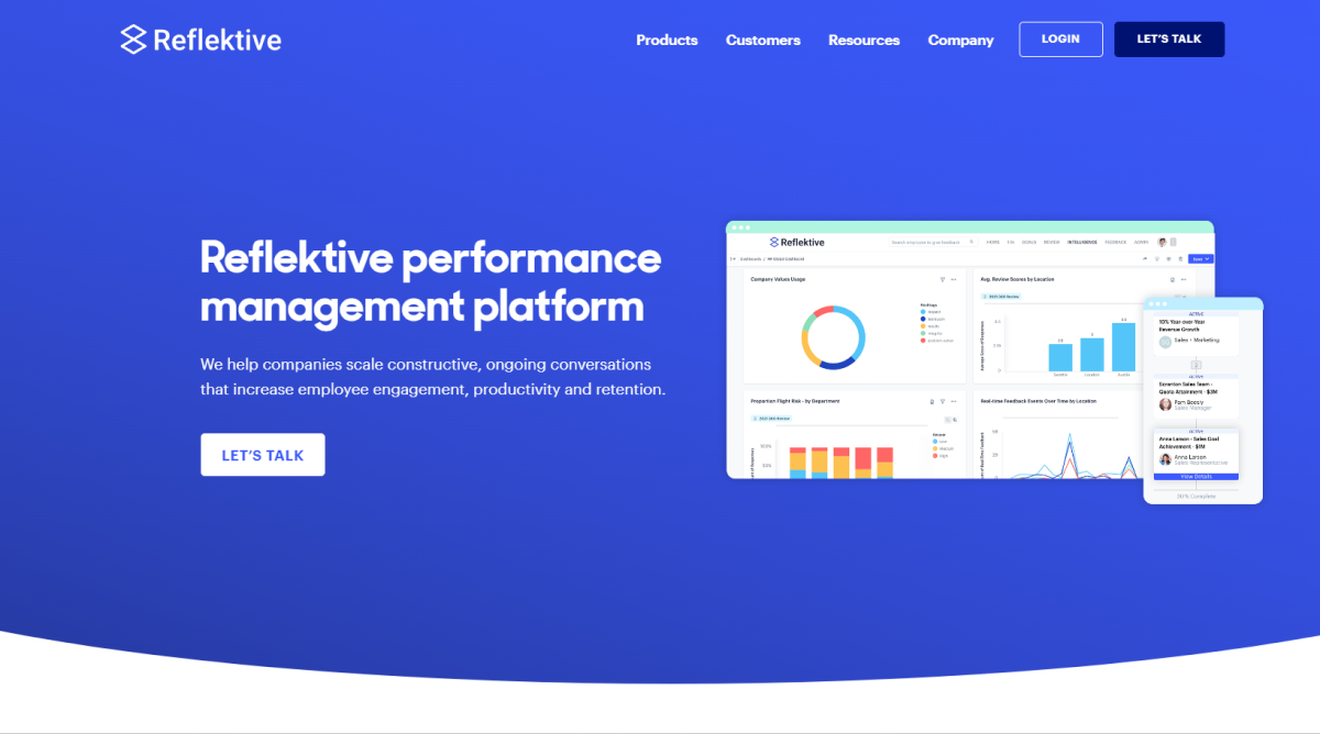 15+ Lattice engagement platform alternatives in 2026