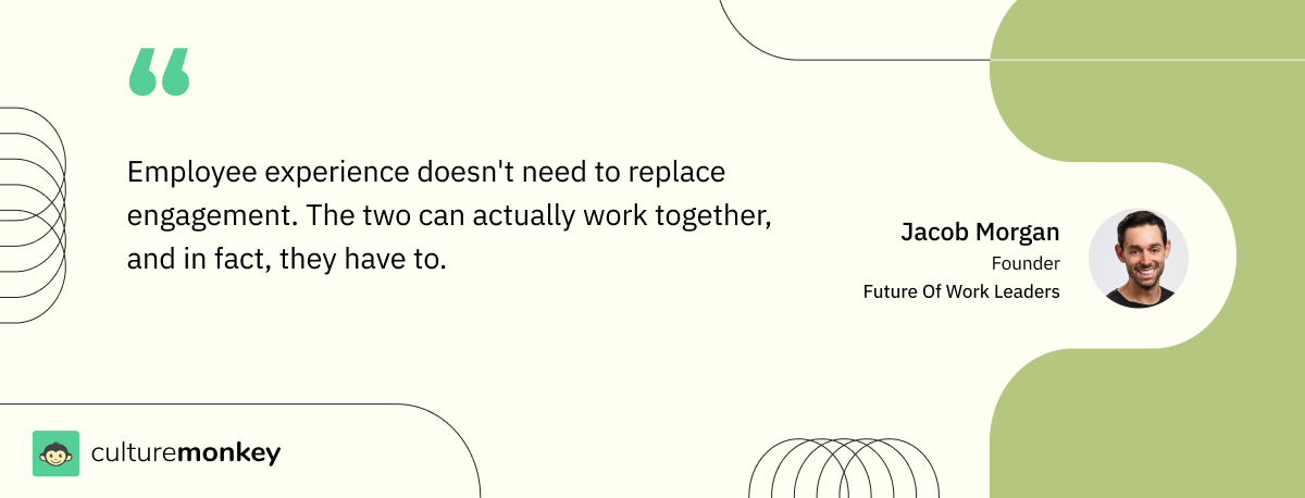 25 Best employee experience platforms in 2024