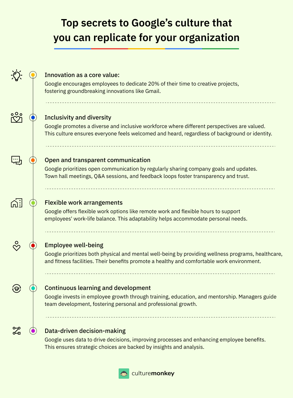 13 Secrets of Google culture and values you need to know and get inspired