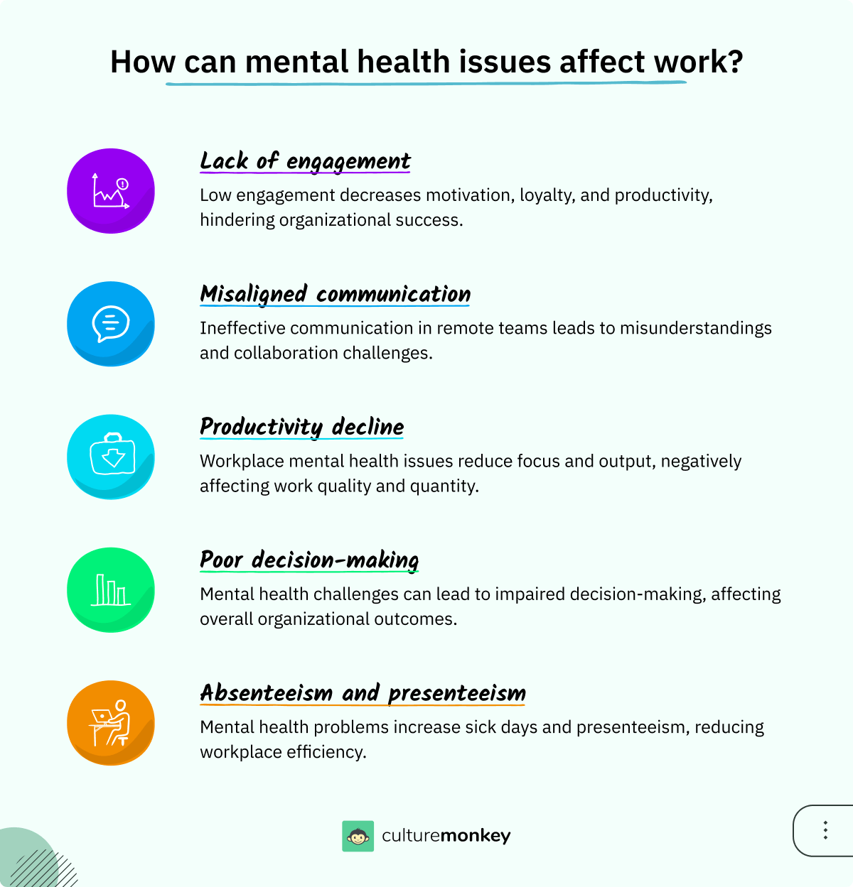 125+ Mental health survey questions to support and empower teams in 2025