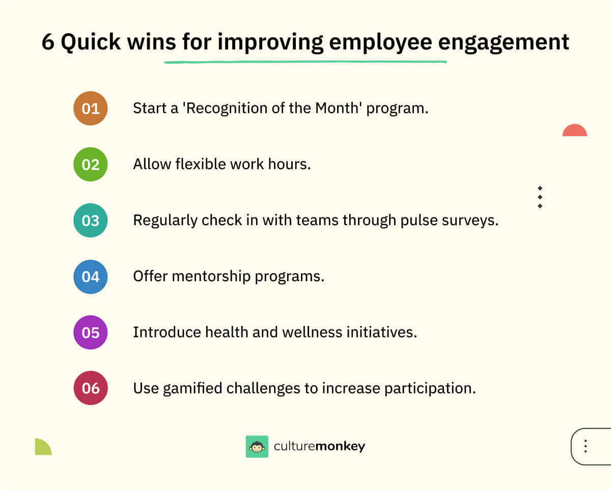 Employee engagement in HR: How HR drives productivity and retention in 2025