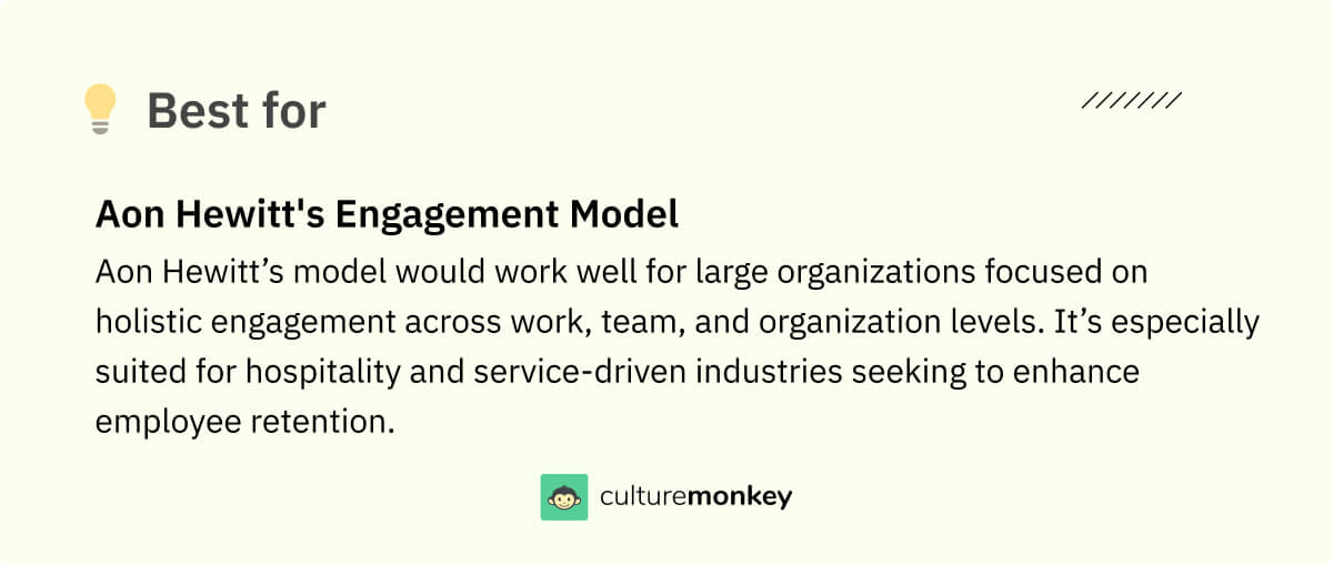 What is an employee engagement model: Top 11 models, examples & best practices