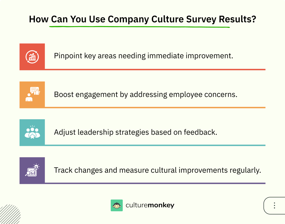 75 Must-ask questions for your next workplace culture survey in 2026