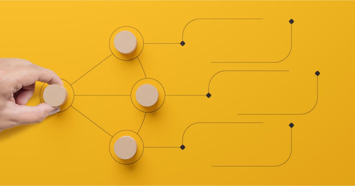 Employee engagement action plan: Definition, examples, and best practices