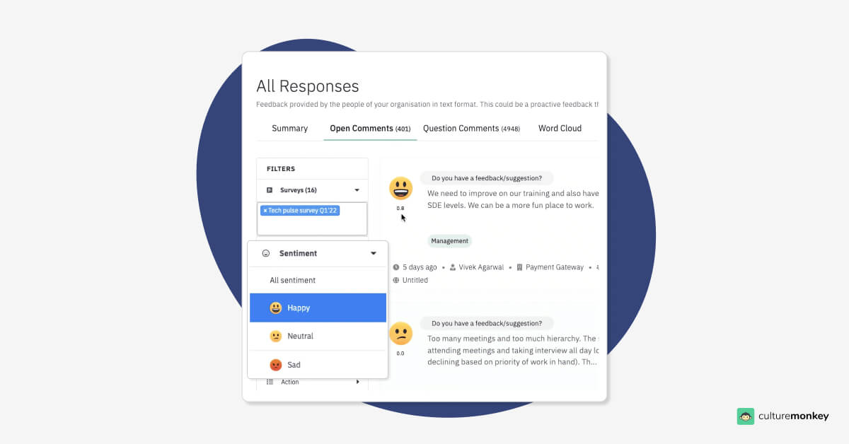 Employee feedback loop: How to build a culture of continuous improvement