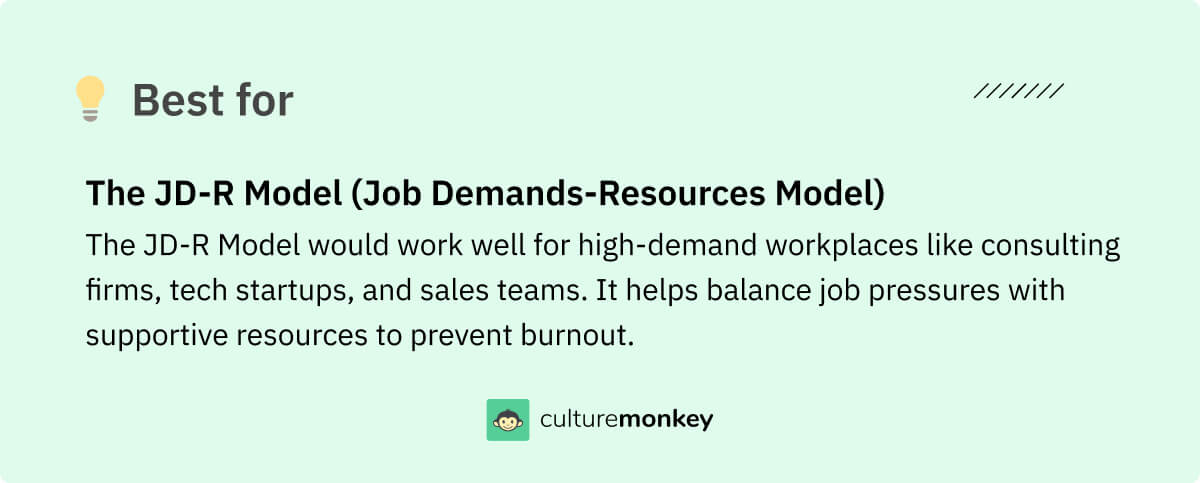 What is an employee engagement model: Top 11 models, examples & best ...