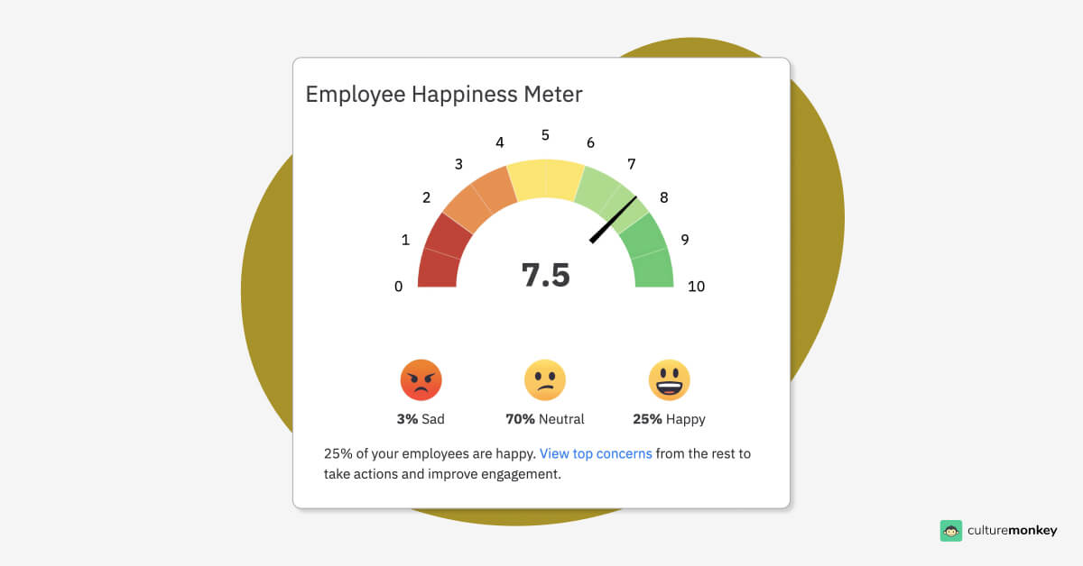 Employee feedback loop: How to build a culture of continuous improvement