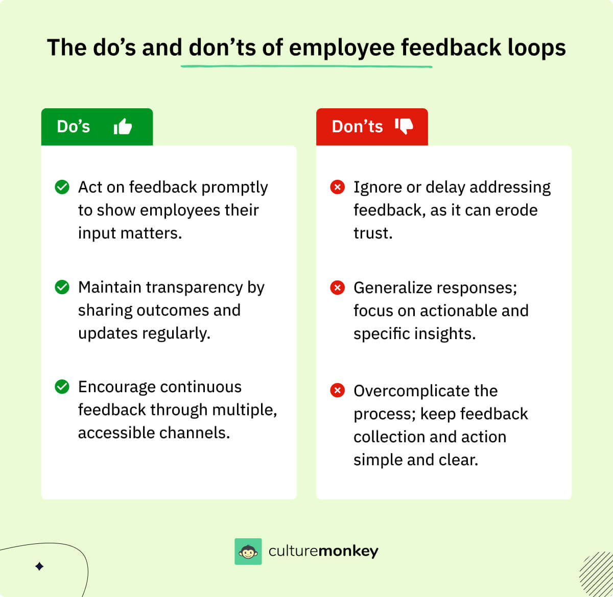 Employee feedback loop: How to build a culture of continuous improvement
