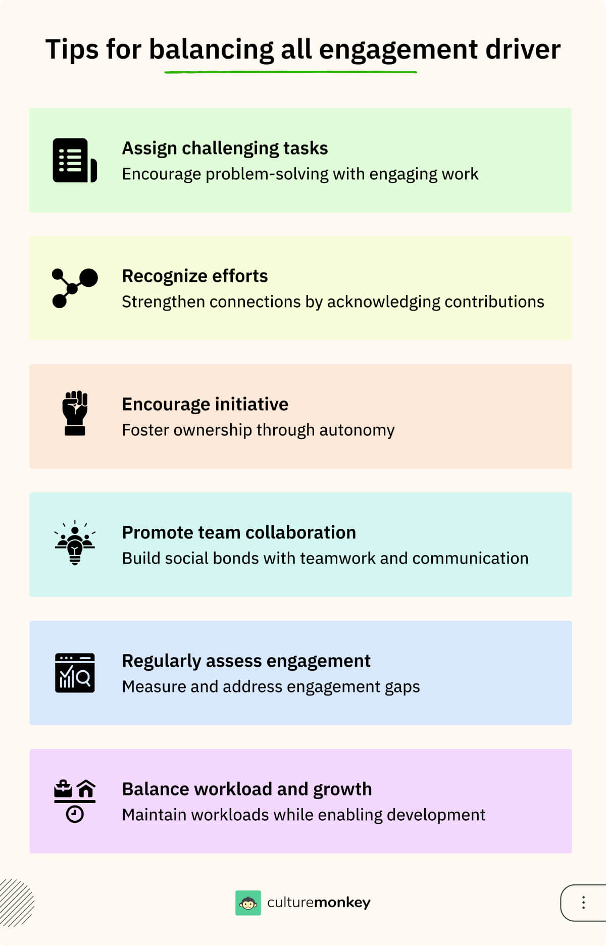 25 Key drivers of employee engagement in 2025 - A complete guide