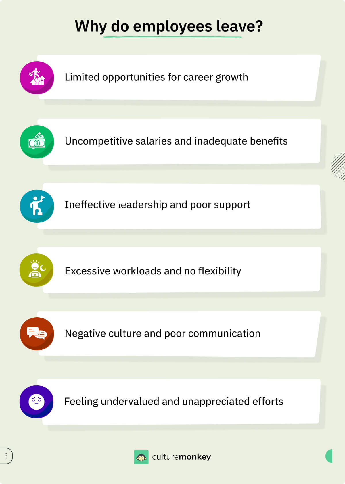 15 employee retention challenges and how to overcome them in 2025