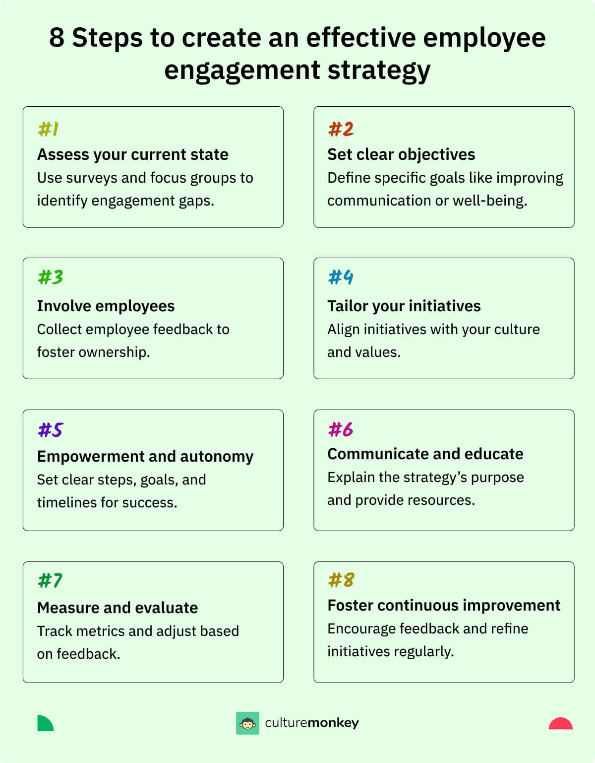 Top 20 employee engagement initiatives to maximize workplace engagement