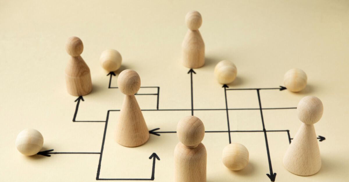 How to create an effective employee journey map template in 2025