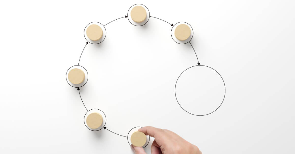 How to build an employee experience framework that aligns with business ...