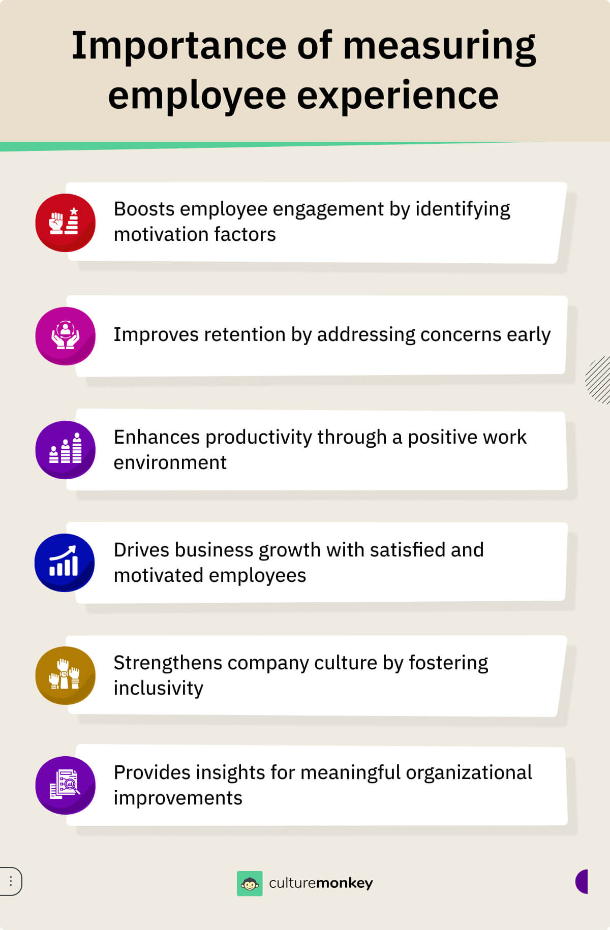 13 High-impact employee experience metrics to drive performance and ...