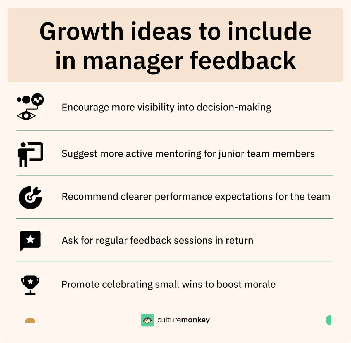 125+ Feedback for manager examples to share constructive and positive ...