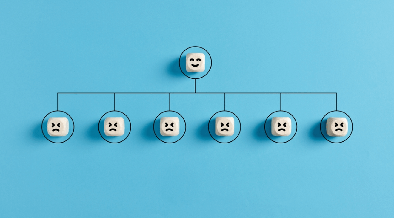 Top 17 signs of bad leadership and how it impacts employee attrition